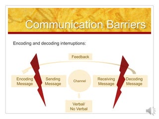 Elizabeth Works Presentation Final | PPTX | Dating | Family and ...