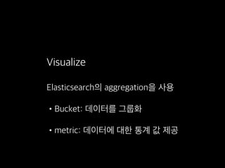Logstash, ElasticSearch, Kibana | PPT