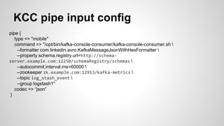ELK at LinkedIn - Kafka, scaling, lessons learned | PPTX