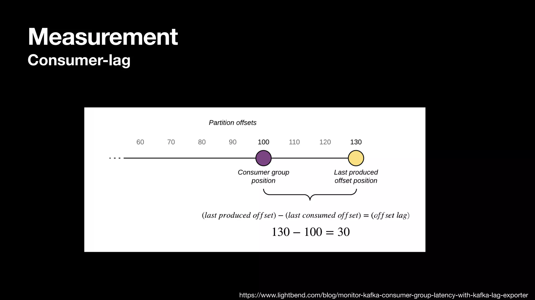 How to improve ELK log pipeline performance | PPT
