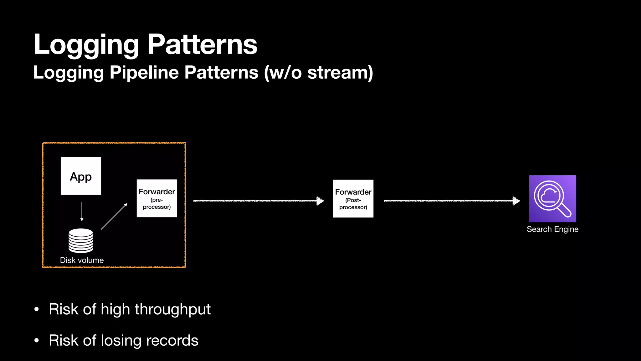 How to improve ELK log pipeline performance | PPT