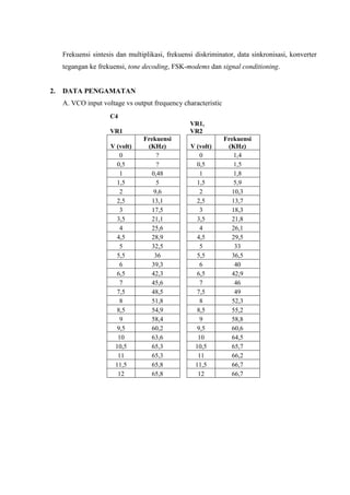 Elkatel 2012-2013-h1 c009051-lappll | PDF