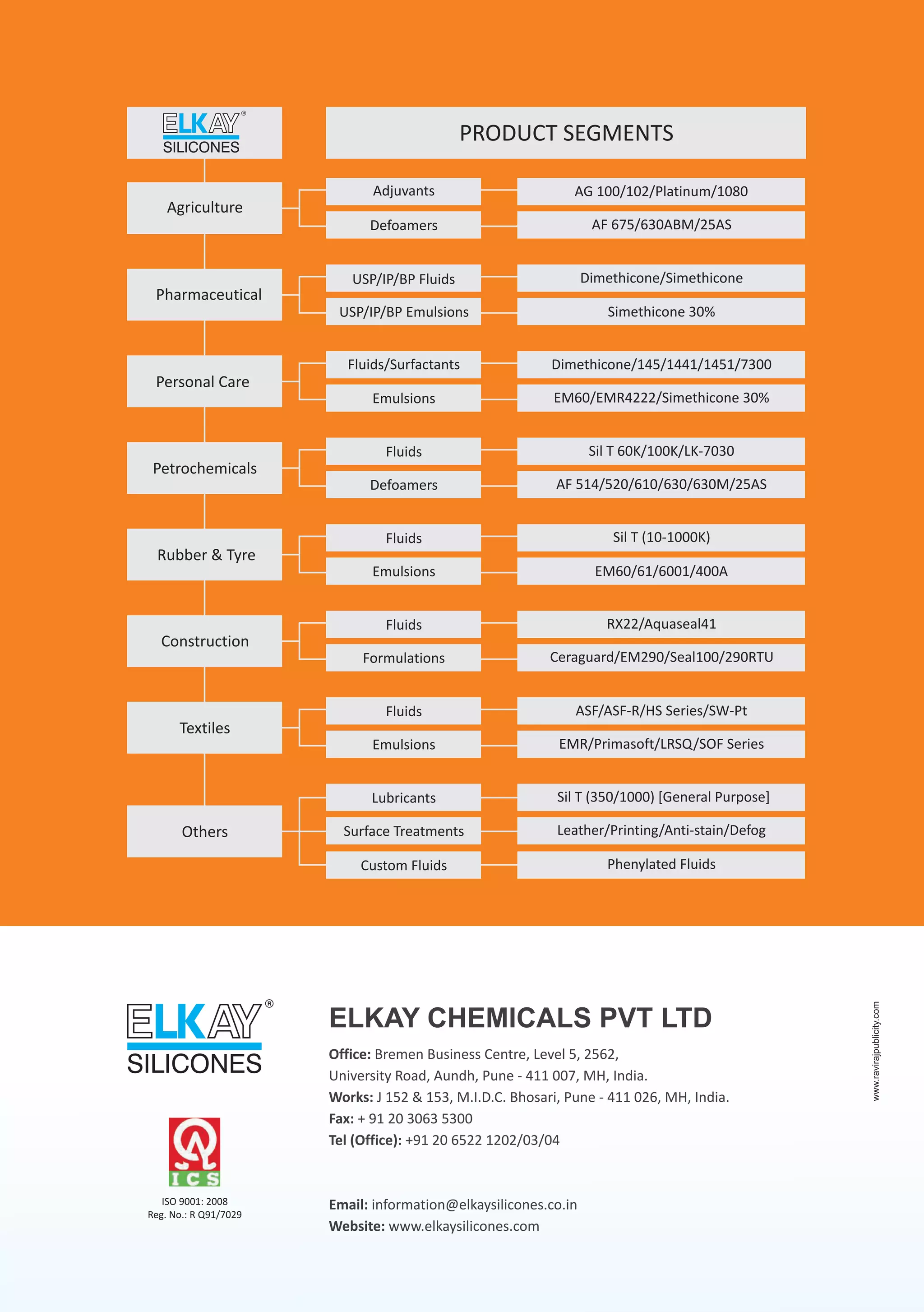 Elkay Chemicals Private Limited, Pune, Pure Silicone Fluid | PDF