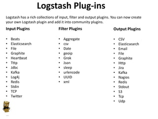 Elastic Stack Introduction | PPTX