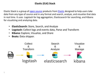 Elastic Stack Introduction | PPTX