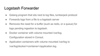 Scaling ELK Stack - DevOpsDays Singapore | PPT