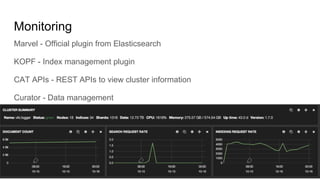 Scaling ELK Stack - DevOpsDays Singapore | PPT