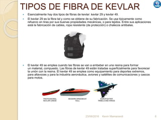 El kevlar | PPTX