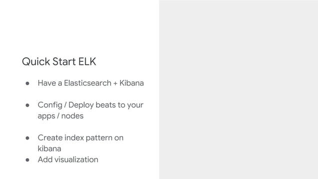 Elk for applications on k8s | PPT