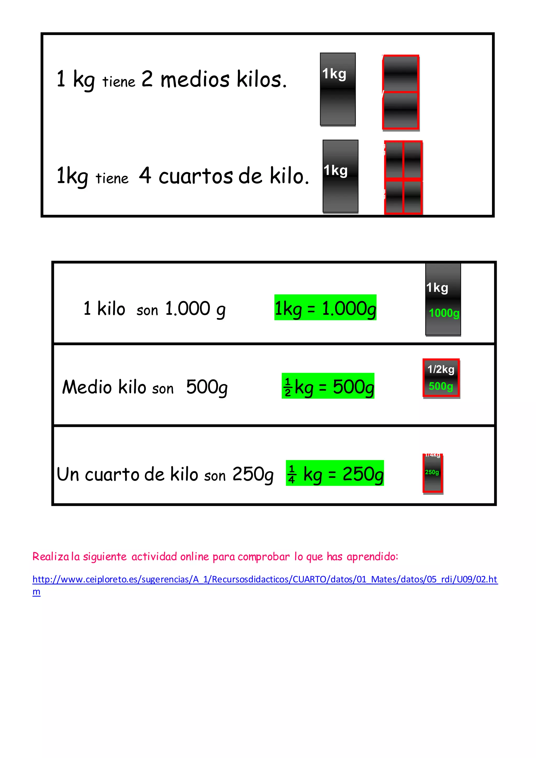 El kilo, medio kilo y cuarto de kilo | DOCX