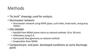 Analysis of Stormwater System for Urban Development Project in North ...