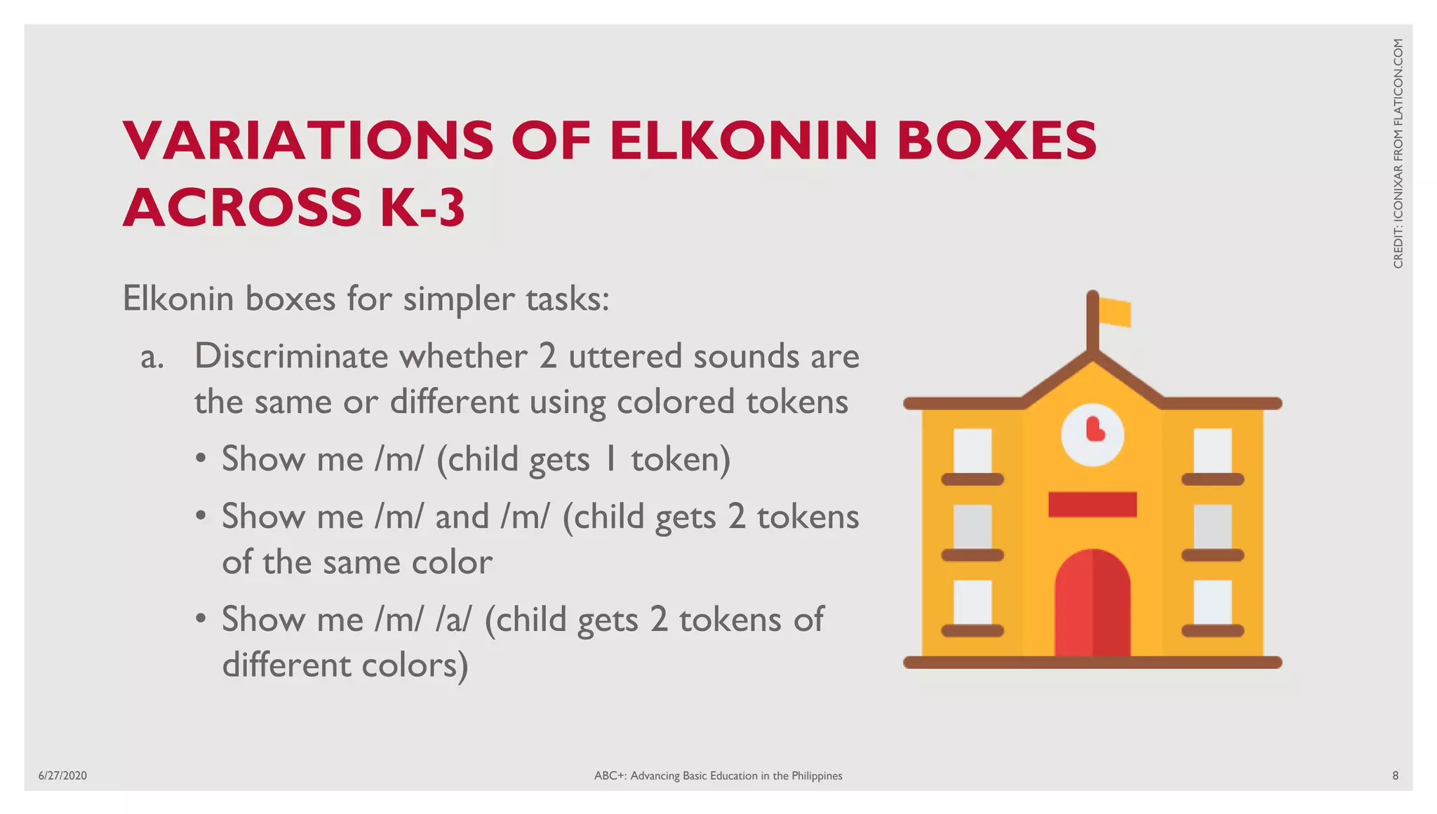 ELKONIN BOXES.pptx