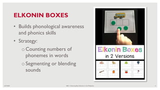 ELKONIN BOXES.pptx