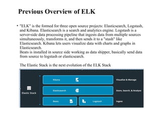 Elk presentation 2#3 | PPT