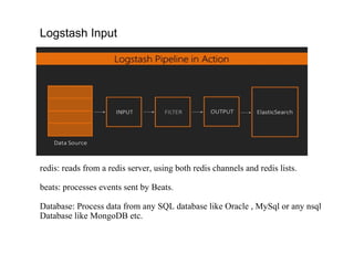 Elk presentation 2#3 | PPT