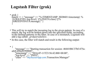 Elk presentation 2#3 | PPT