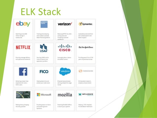 ELK Stack