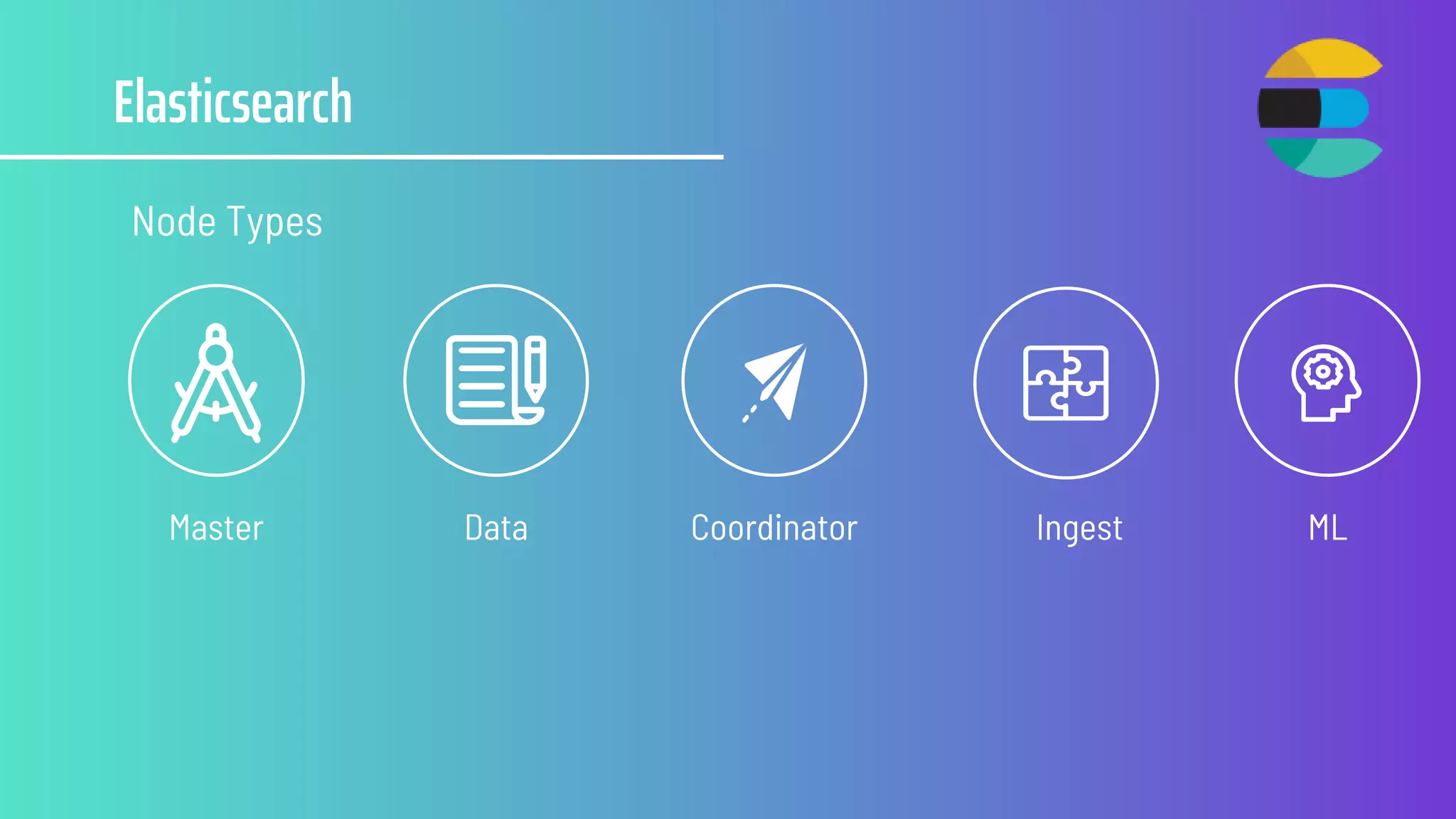 Elastic stack Presentation | PPTX