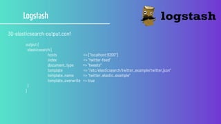 Elastic stack Presentation | PPTX