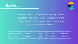 Elastic stack Presentation | PPTX