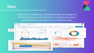 Elastic stack Presentation | PPTX
