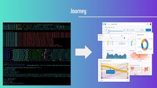 Elastic stack Presentation | PPTX
