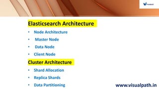 ELK Stack Certification Training Hyderabad - Elasticsearch Training in ...