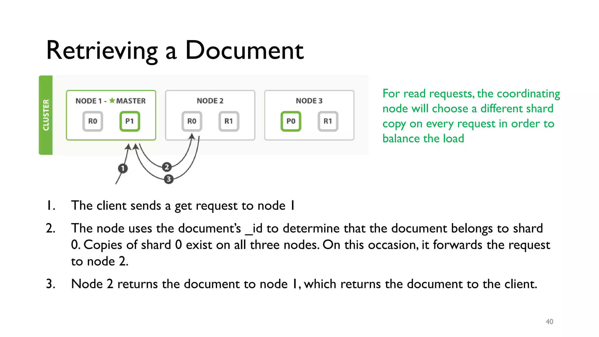 ELK stack introduction | PDF | Databases | Computer Software and Applications