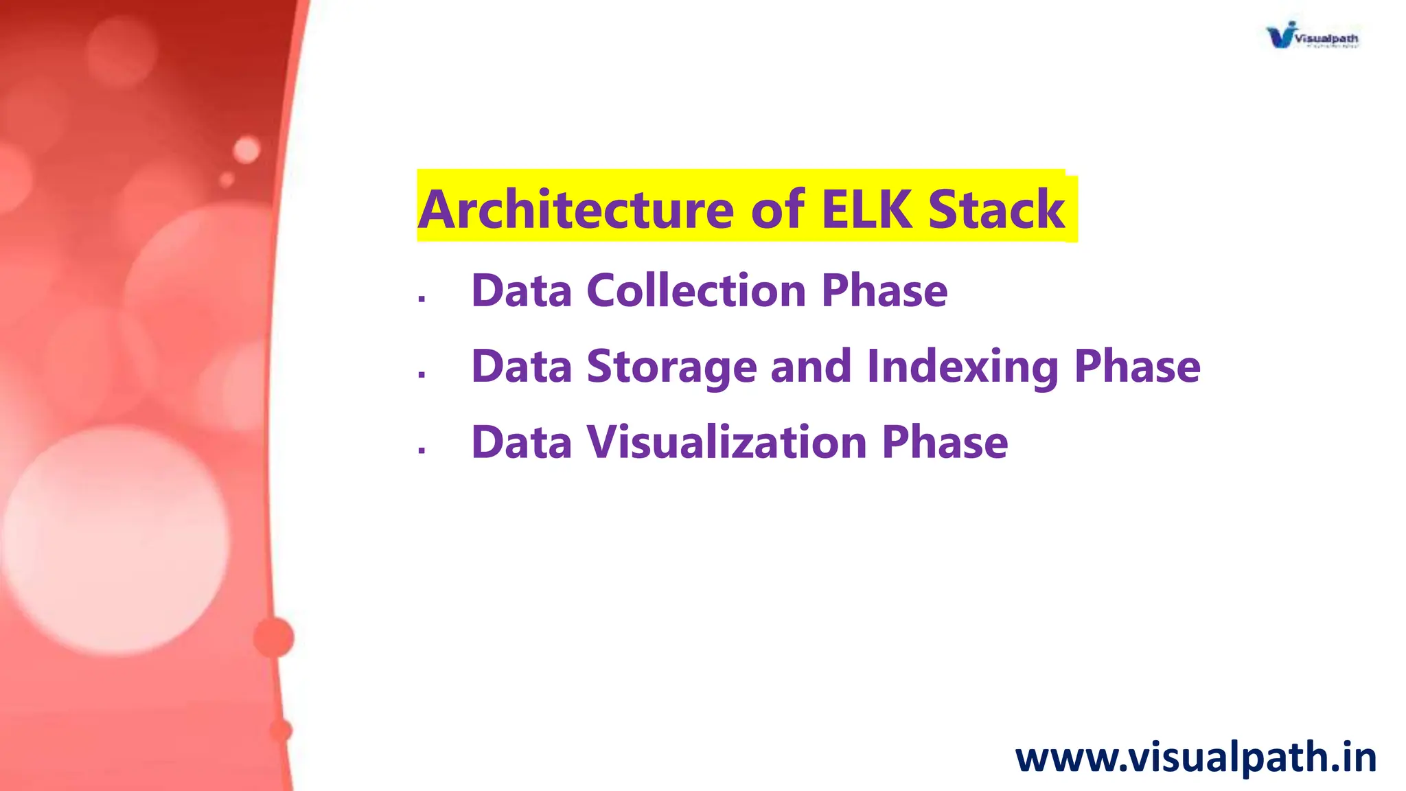 ELK Stack Online Training - ELK Stack Training.pptx