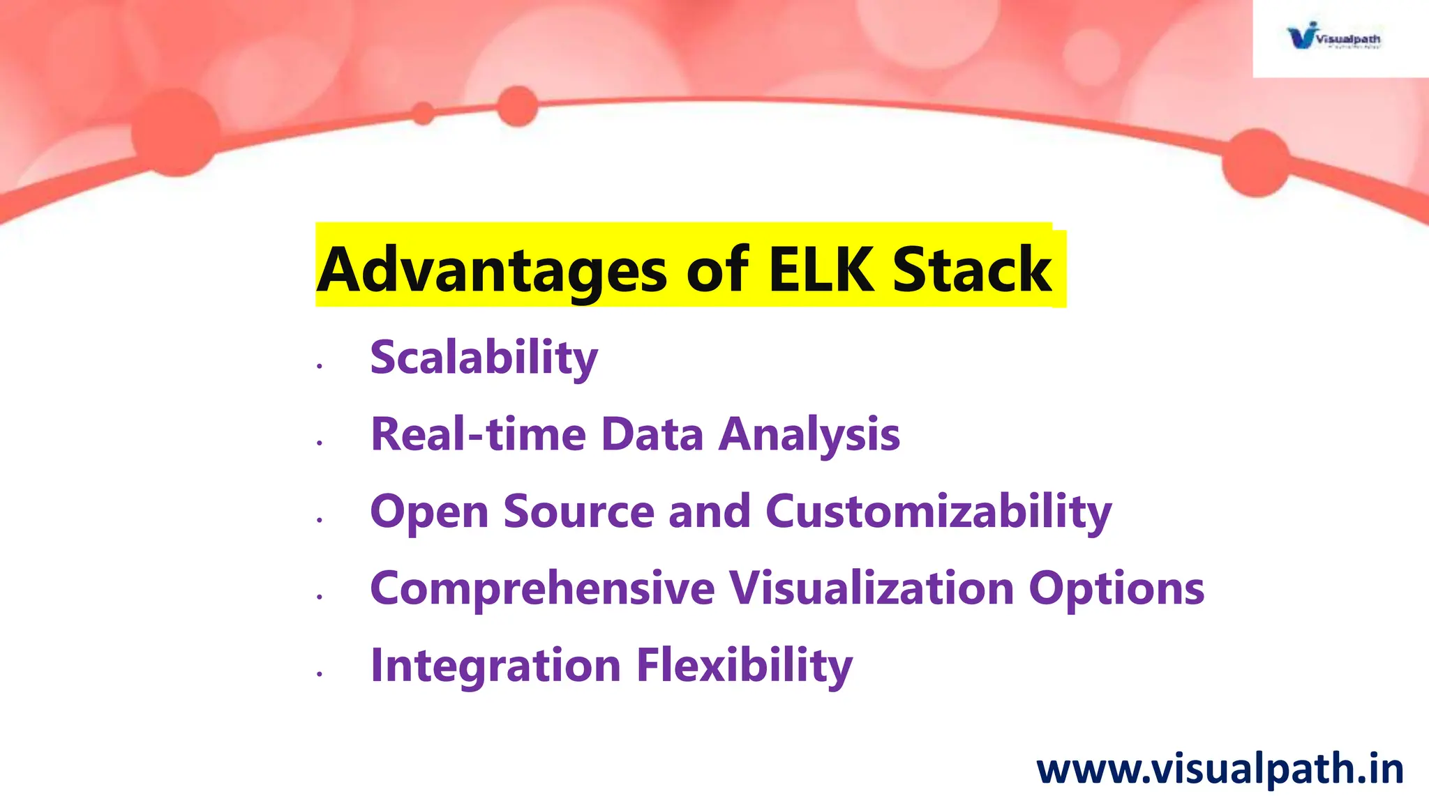 ELK Stack Online Training - ELK Stack Training.pptx