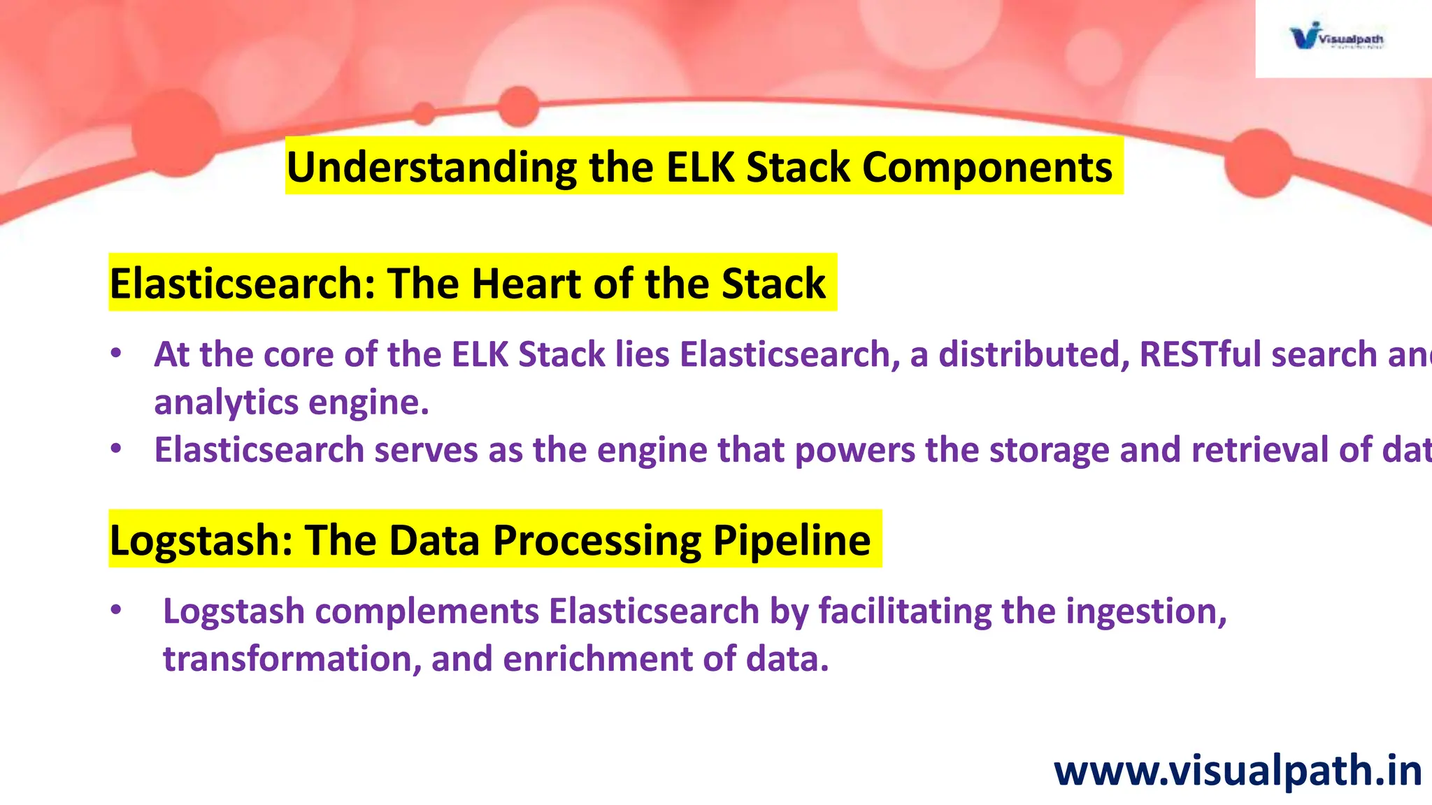 ELK Stack Online Training - ELK Stack Training.pptx