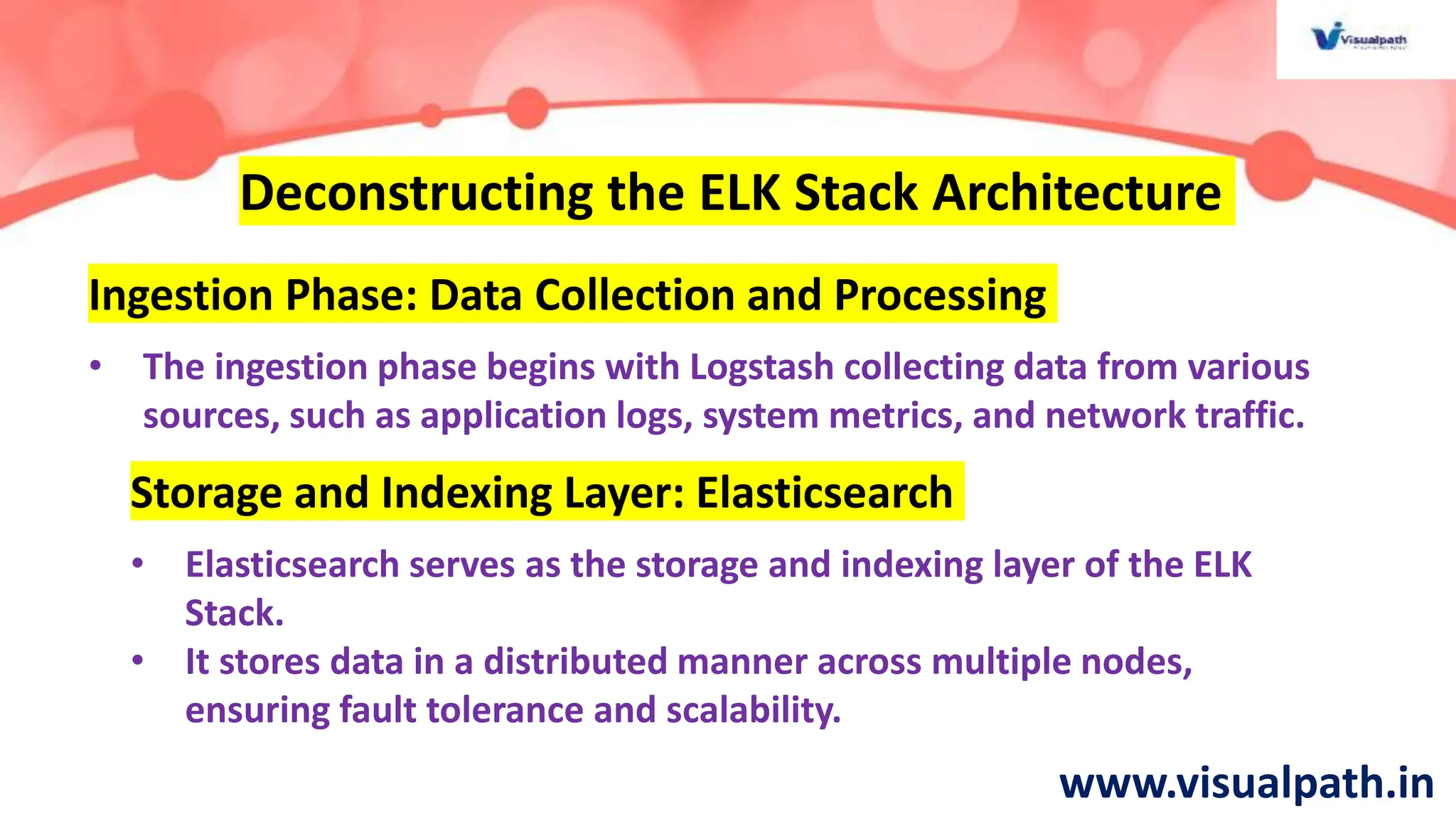 ELK Stack Online Training - ELK Stack Training.pptx
