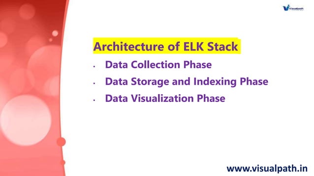 ELK Stack Online Training - ELK Stack Training.pptx