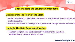 ELK Stack Online Training - ELK Stack Training.pptx