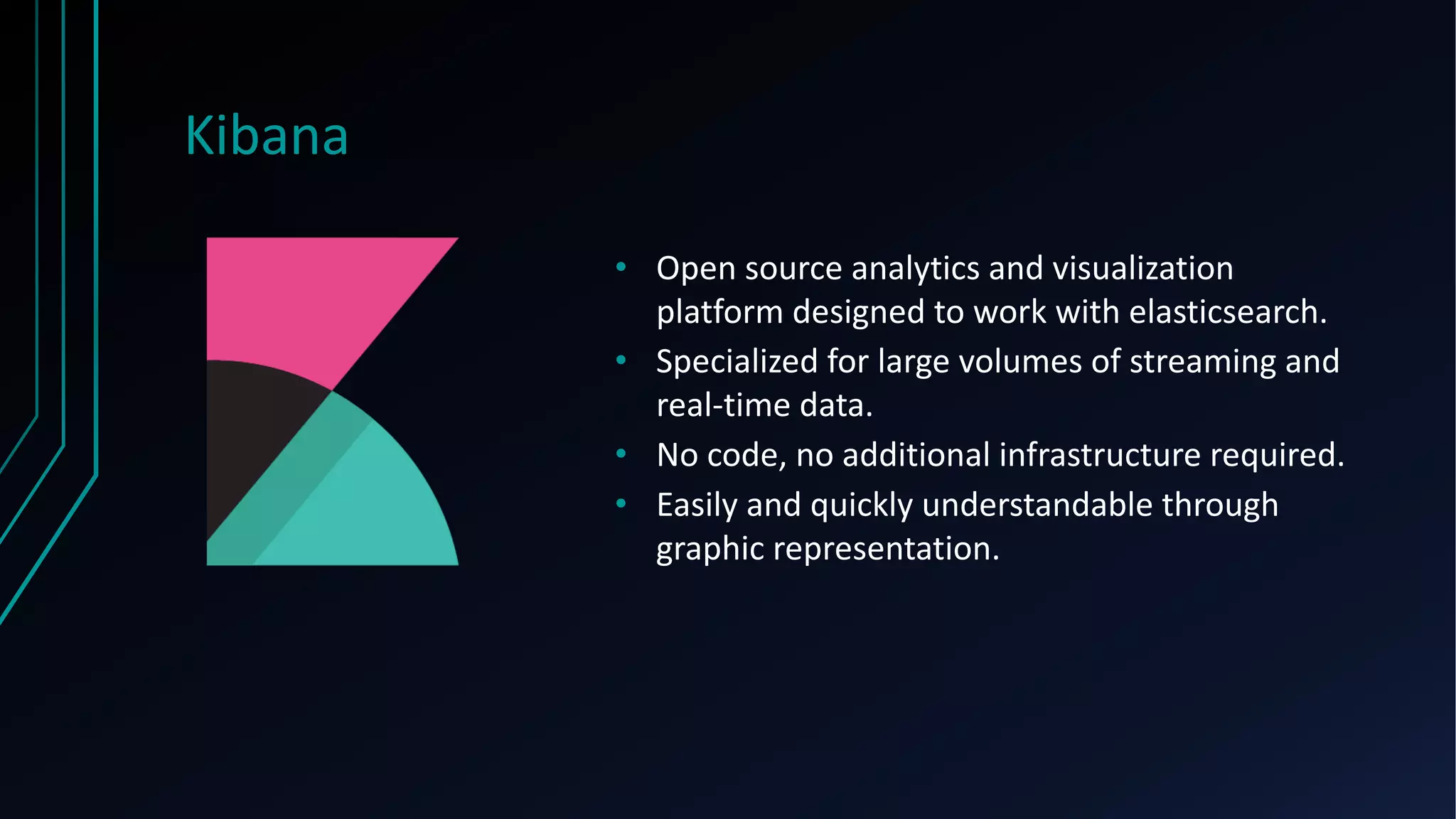 Deep Dive Into Elasticsearch: Establish A Powerful Log Analysis System With Elastic Stack | On ...