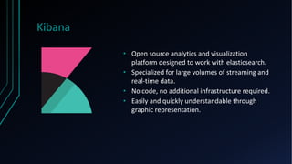 Deep Dive Into Elasticsearch: Establish A Powerful Log Analysis System ...