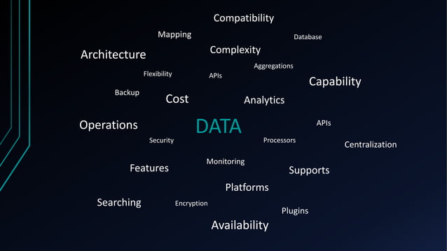 Deep Dive Into Elasticsearch: Establish A Powerful Log Analysis System With Elastic Stack | On ...
