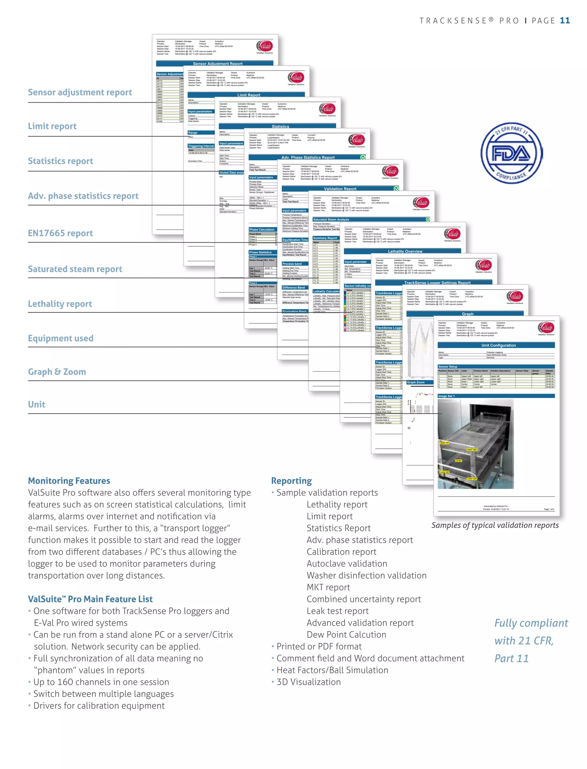 Ellab TrackSense Pro | PDF