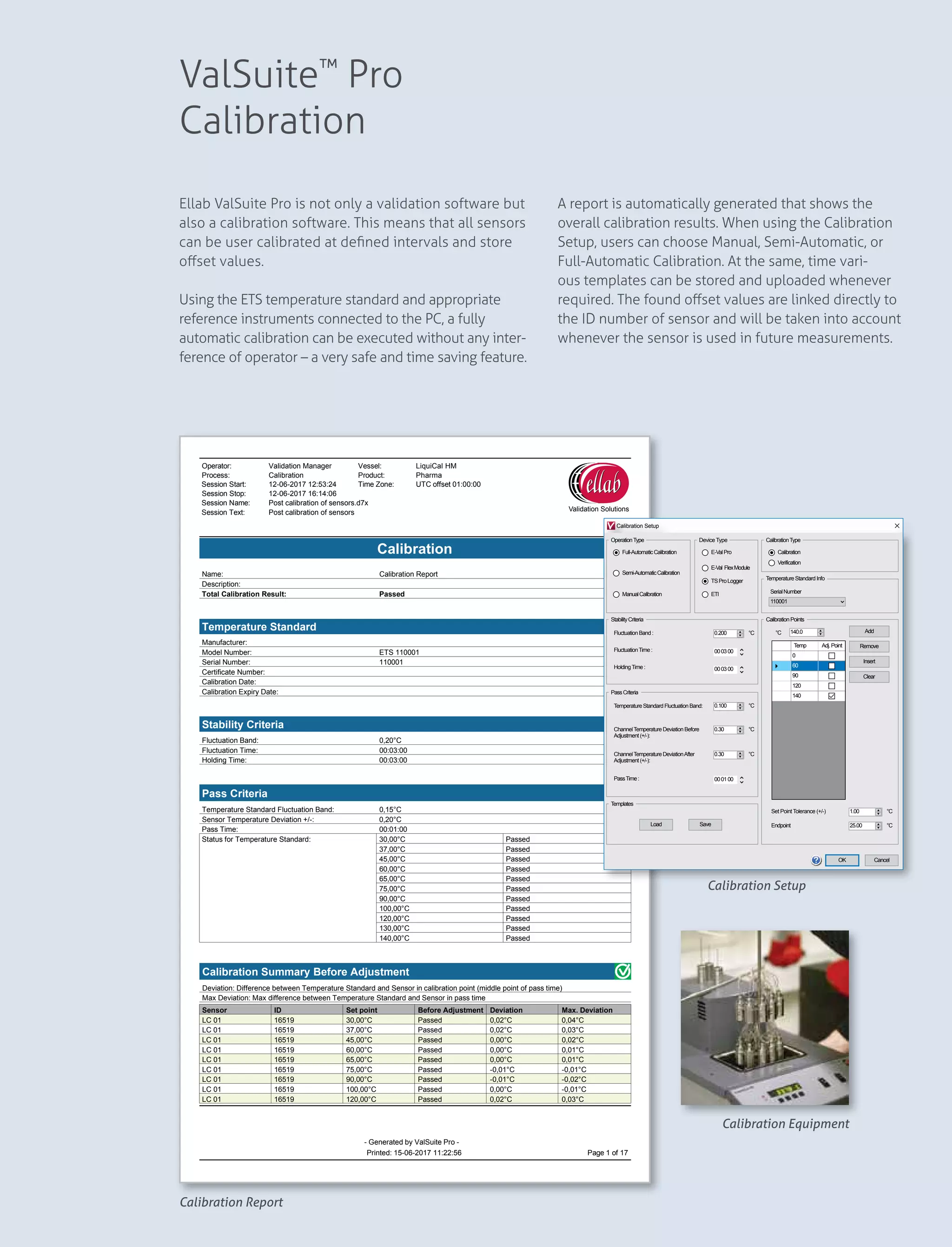 Ellab TrackSense Pro | PDF