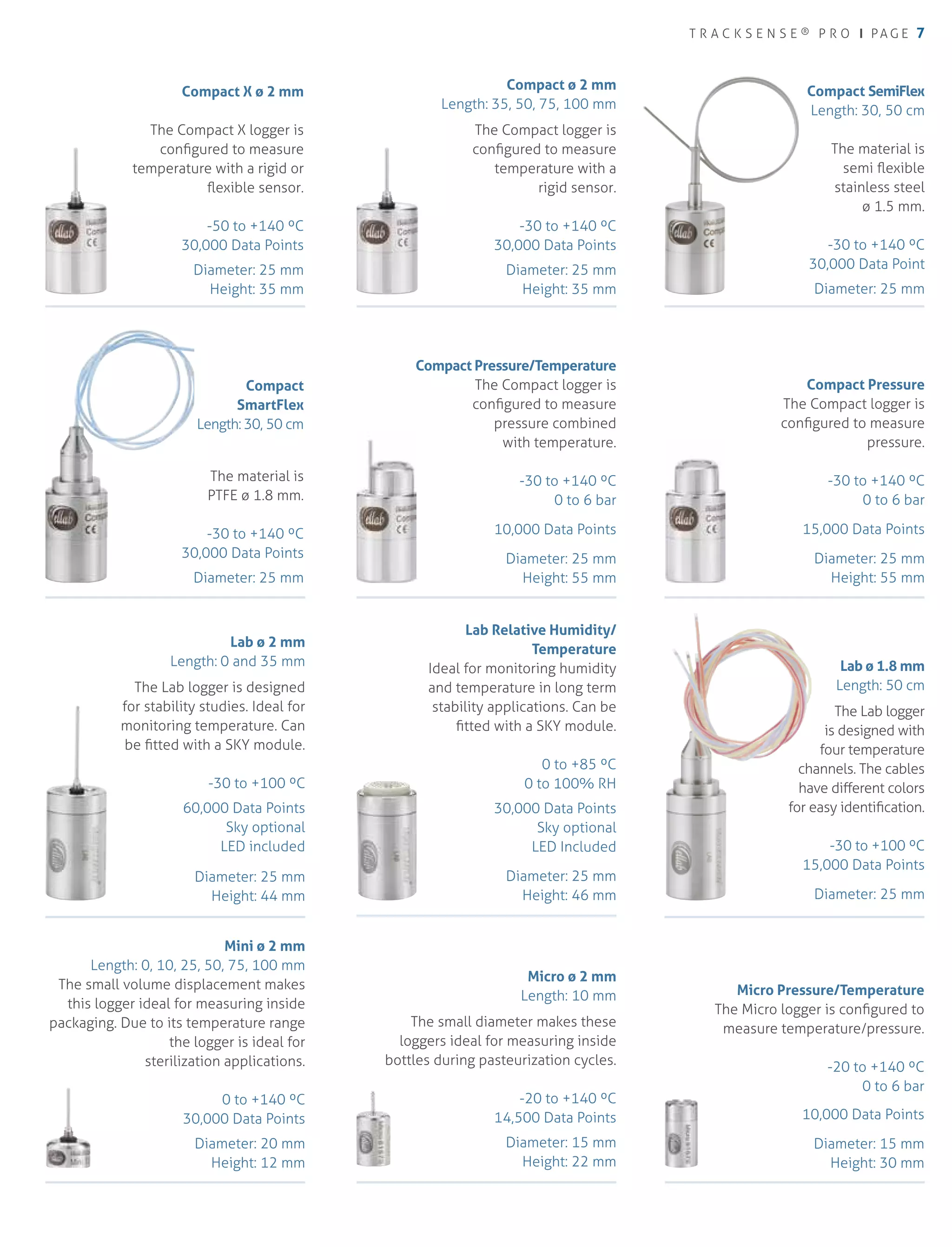 Ellab TrackSense Pro | PDF