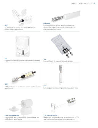 Ellab TrackSense Pro | PDF