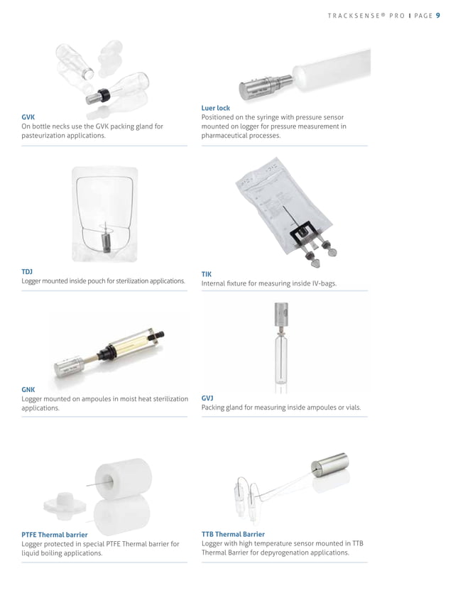 Ellab TrackSense Pro | PDF