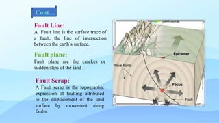 Ellada texniki.pptx there are slide for ppt | PPT