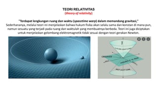 Ella Gita Silviana_ Ilmu Filsafat Albert Einstein S2_227011004.pptx