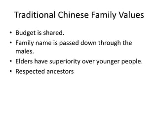 Chinese and american families mandarin presentation (ella) | PPT