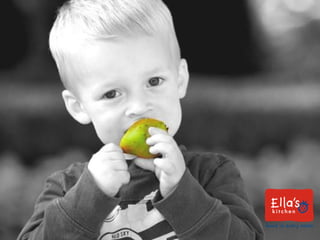 Ella's kitchen vision board | PPT