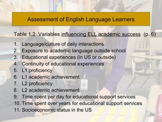 Ell assessment | PPT