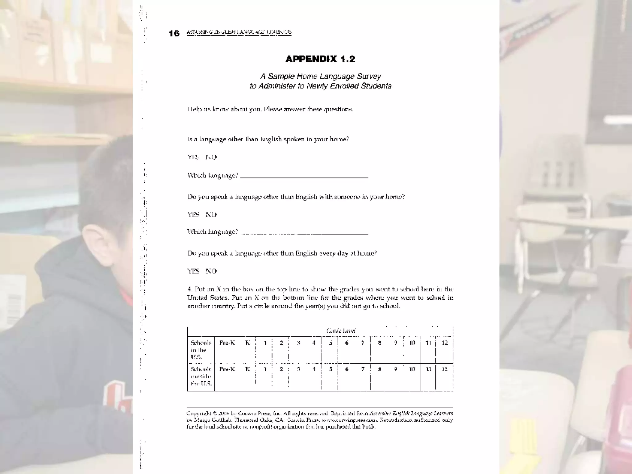 Assessment of English Learners (ELs) | PPT