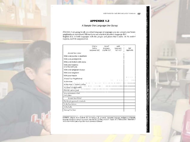 Assessment of English Learners (ELs) | PPT | Standardized Testing ...