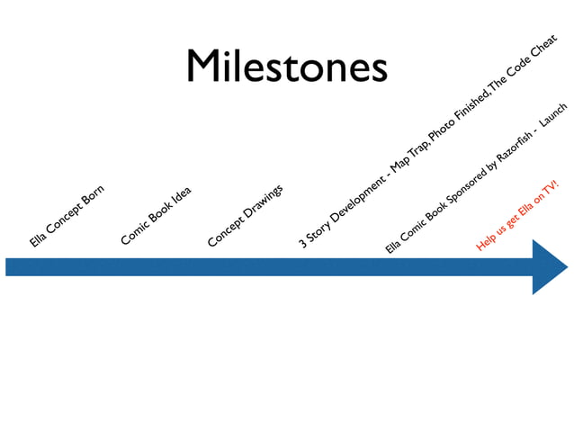 Ella the Engineer Concept | PPT